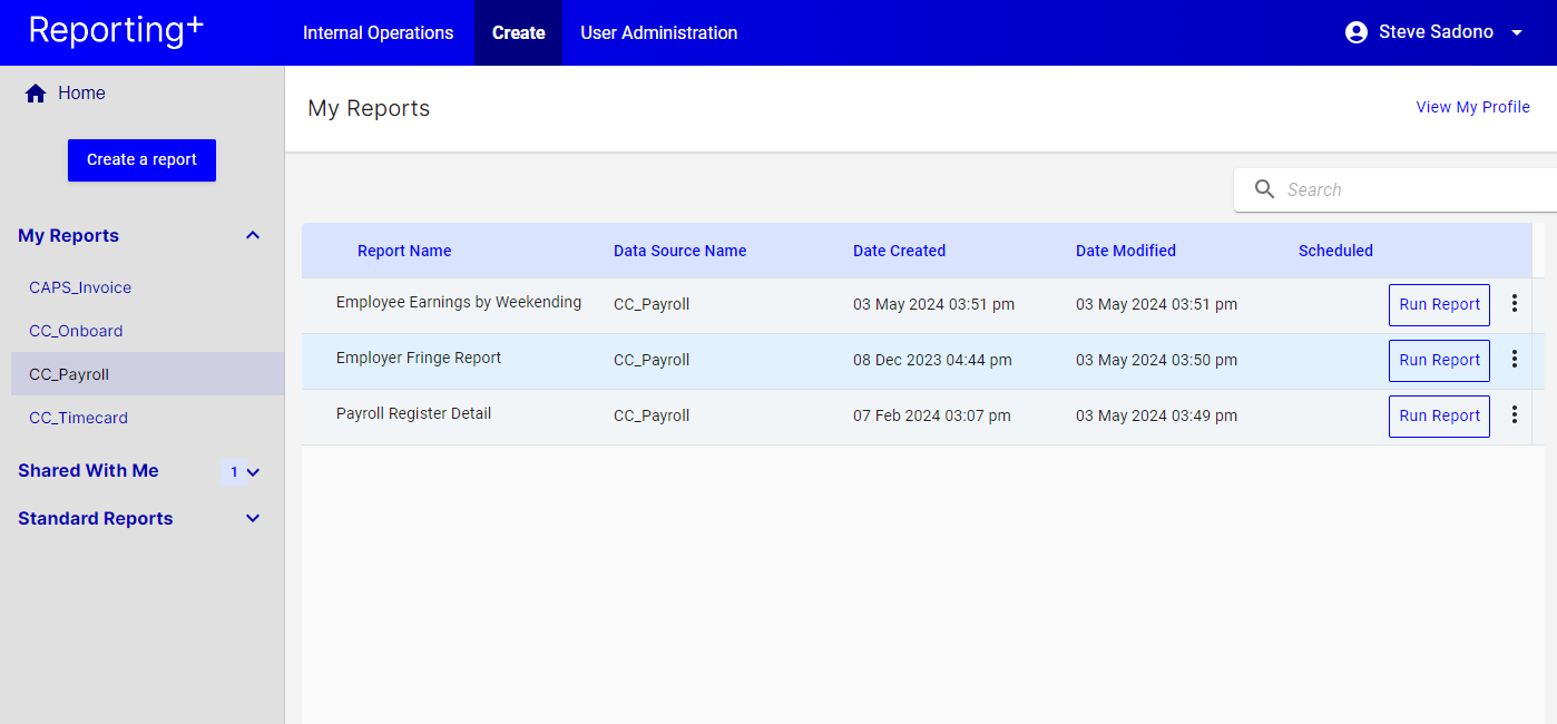 Reporting+ by Cast & Crew | Understand Your Production Data
